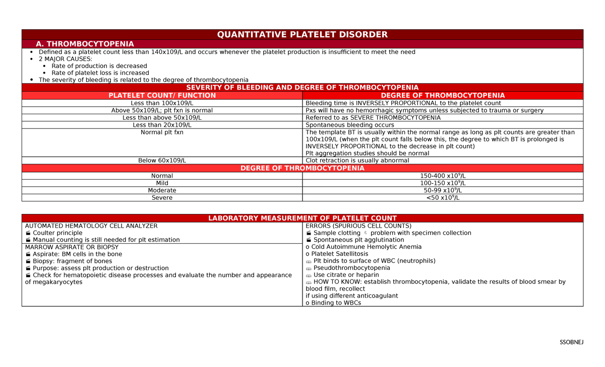 Quantitative Platelet Disorder - QUANTITATIVE PLATELET DISORDER A ...