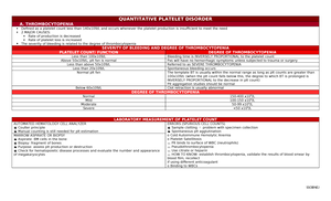 Hematology 2: Capillary Fragility & Estimated Platelet Count Study ...