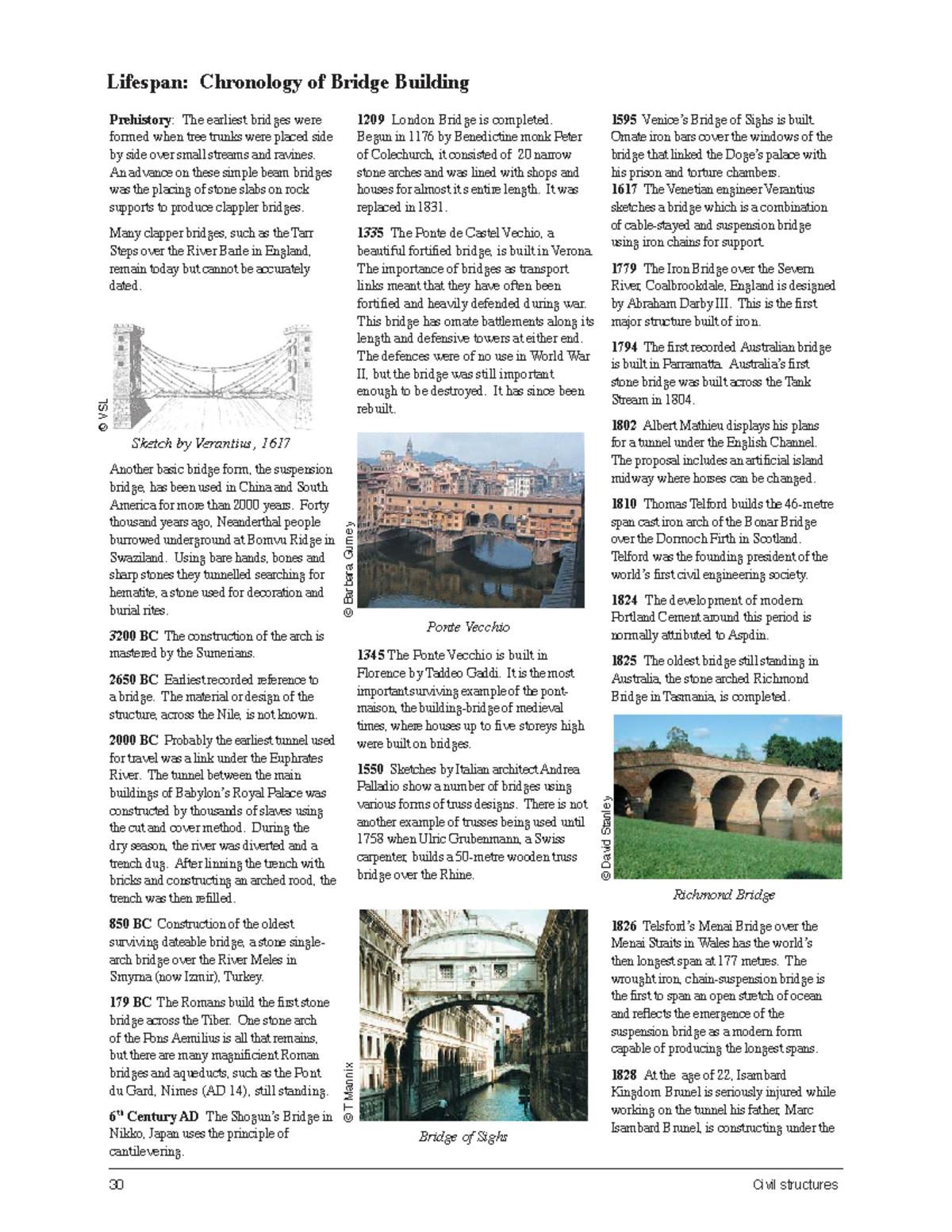 R2 - Chronology of Bridge Building: Key Milestones in Bridge Design ...