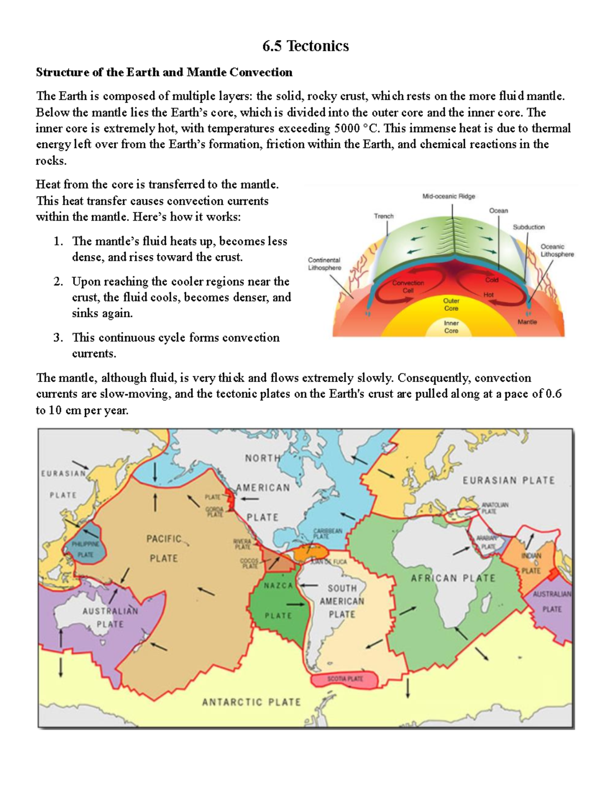 6.5 Tectonics: Earth's Structure & Mantle Convection (ILIDE - Phys LS 9 ...