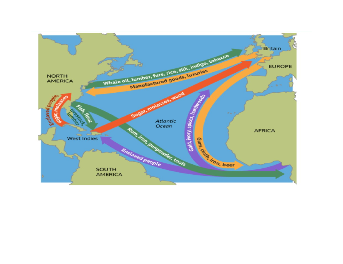 Triangle OF Trade - csec history - Britain EUROPE NORTH AMERICA ...