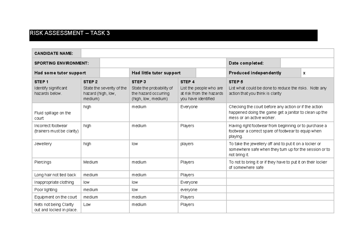 R185 - Risk Assessment Task 3 for Sporting Environment - Studocu