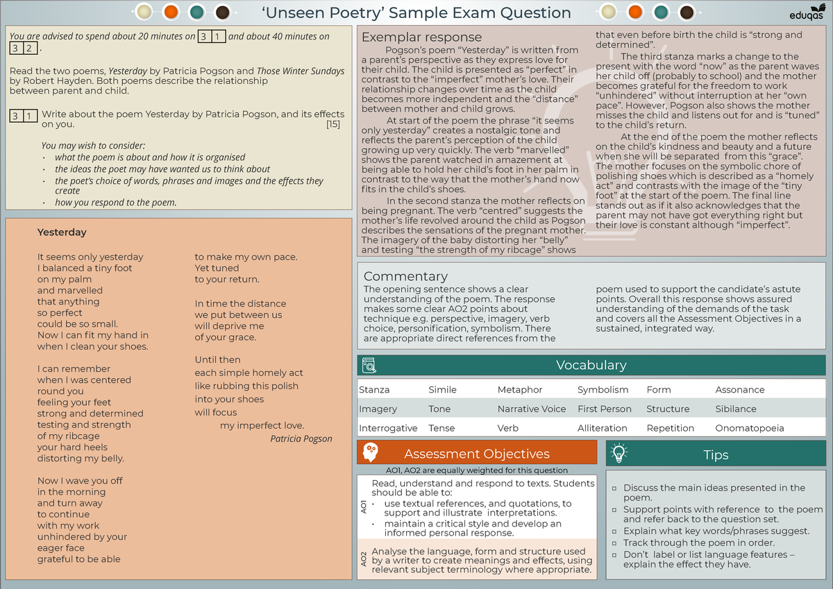 Unseen Poetry Analysis: Exam Q3.1 on "Yesterday" by Patricia Pogson ...