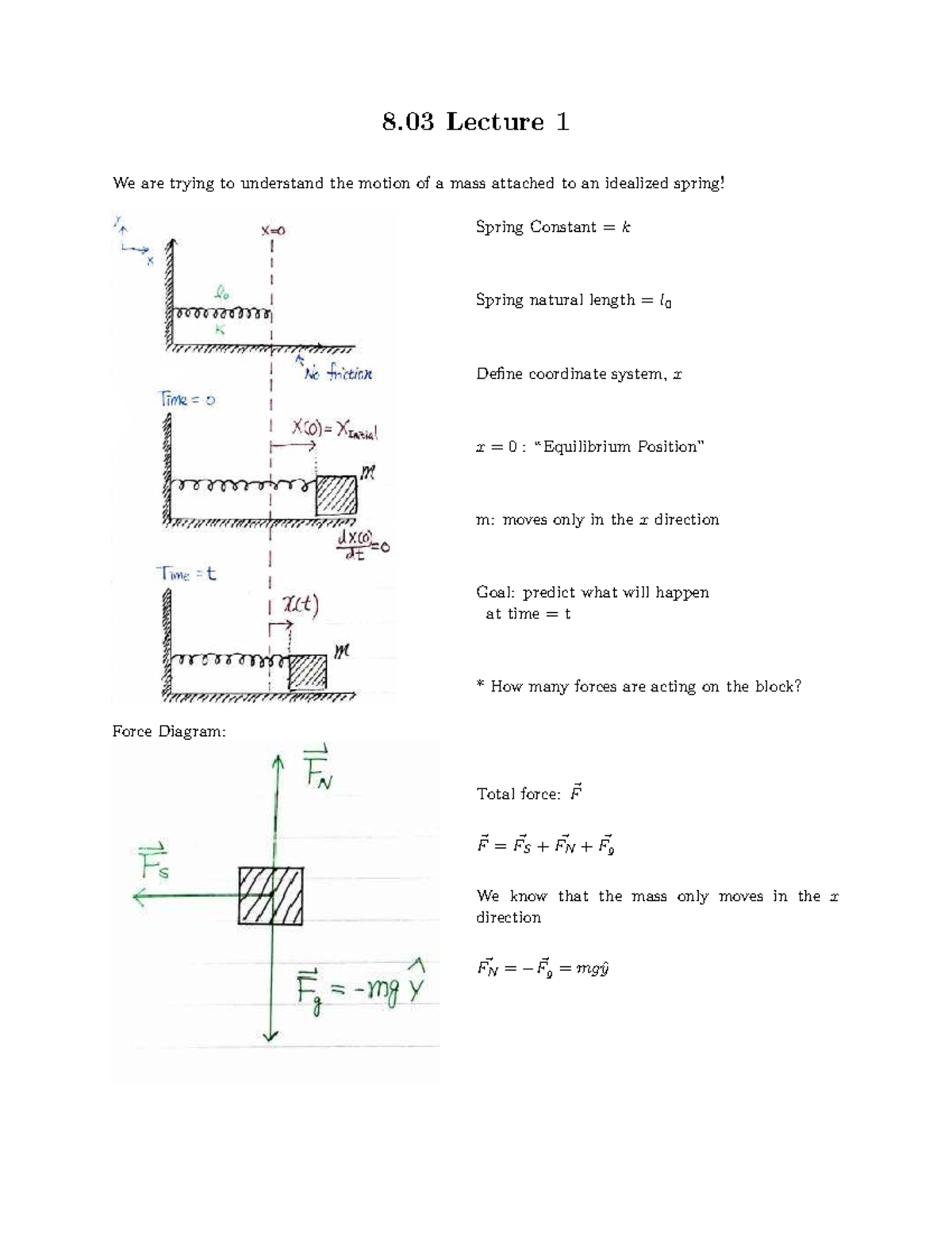8.03 Lecture 1: Understanding Mass-Spring Motion and Harmonic ...