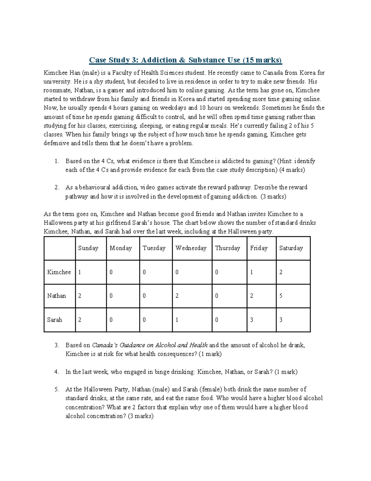 Case Study 3: Gaming Addiction Analysis (15 Marks) - Studocu
