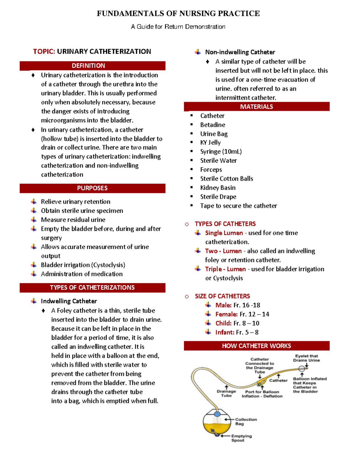 Urinary Catheterization Procedures: Return Demo Guide for Nurses - Studocu
