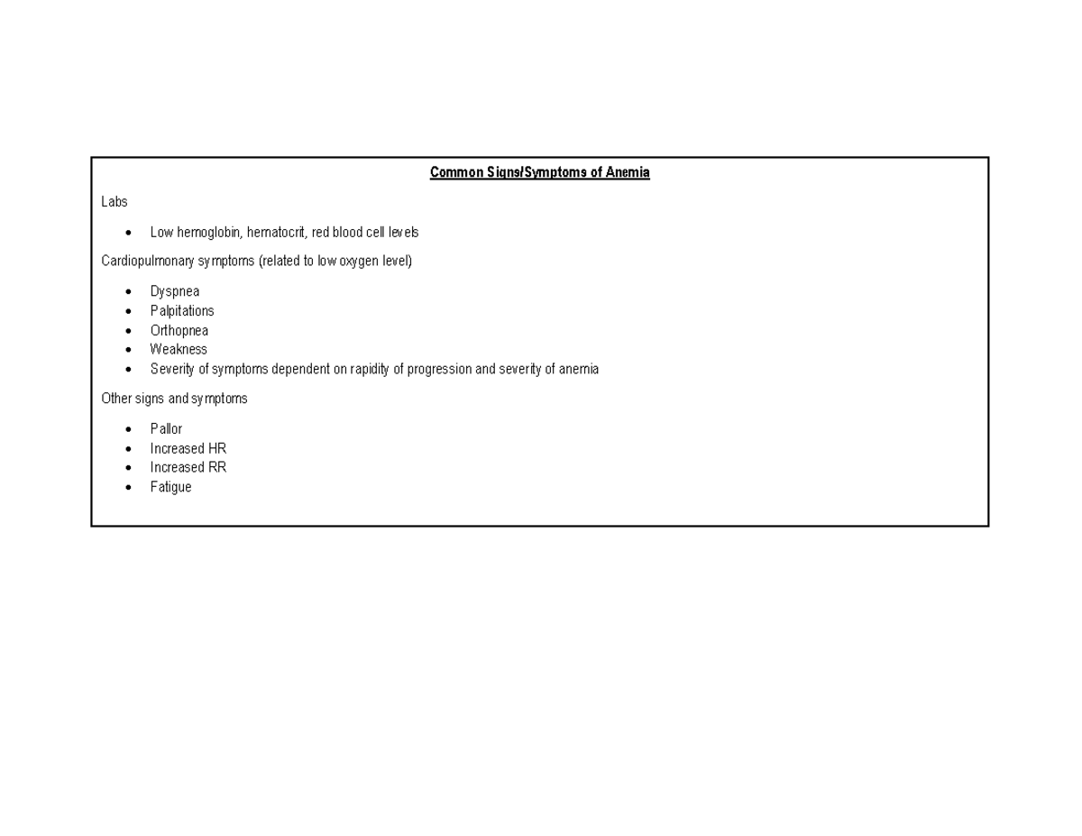 Anemia Study Map - ANS 3112 - Common Signs/Symptoms of Anemia Labs Low ...
