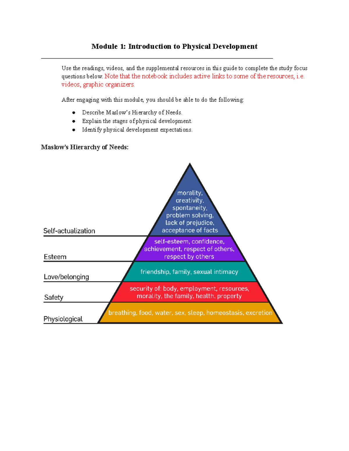 Module 1: Intro to Physical Development & Maslow's Hierarchy - Studocu