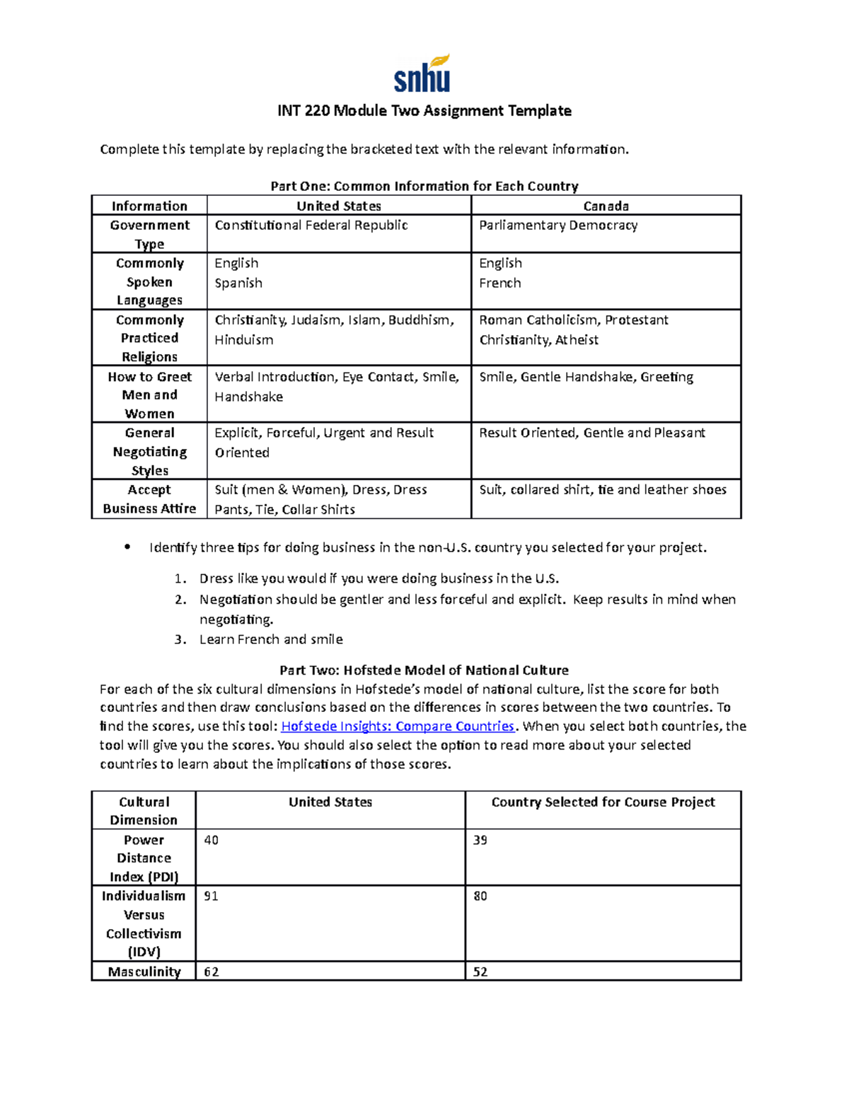 Int 220 Module 2 Assignment Int 220 Module Two Assignment Template Complete This Template By