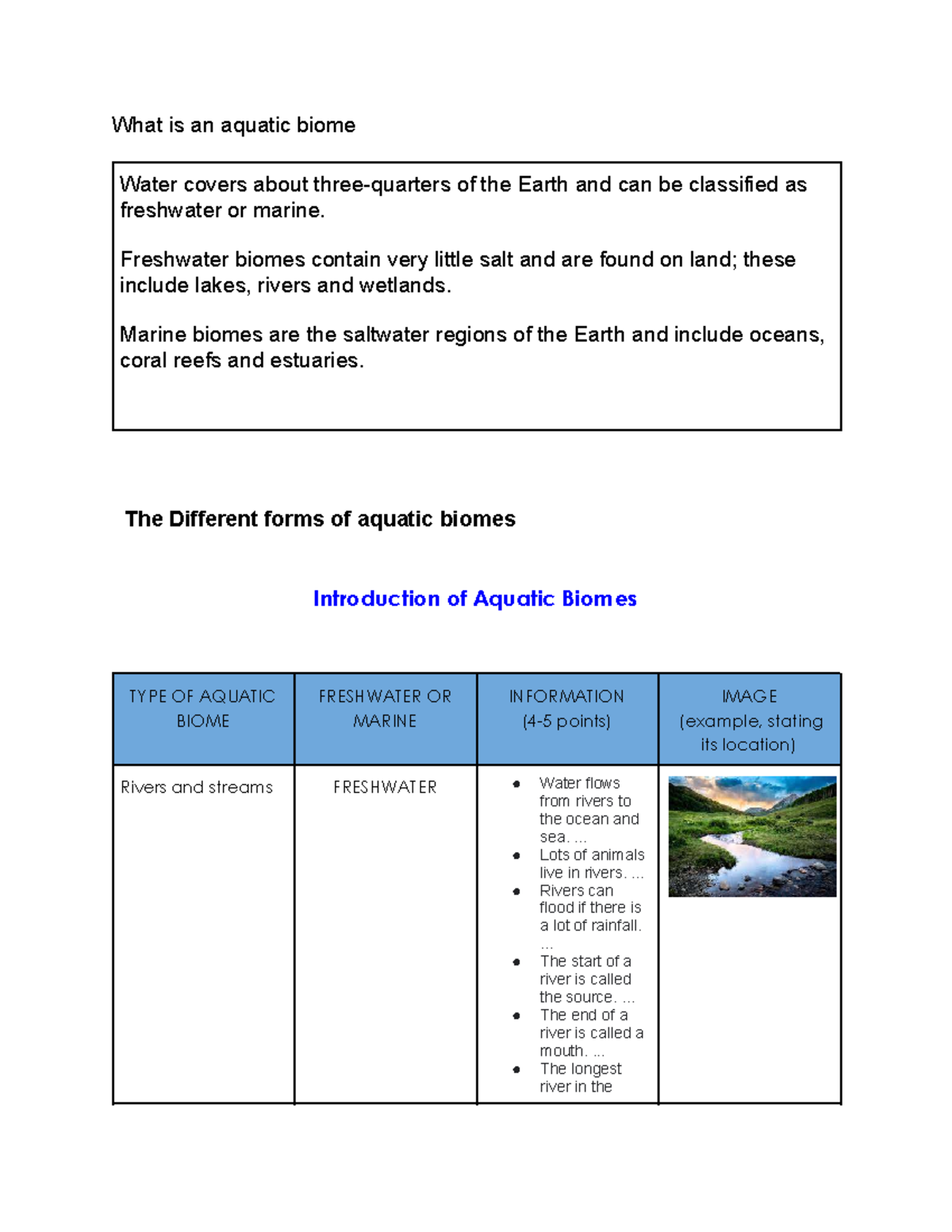 Aquatic Biomes Overview: Freshwater & Marine Types - Studocu
