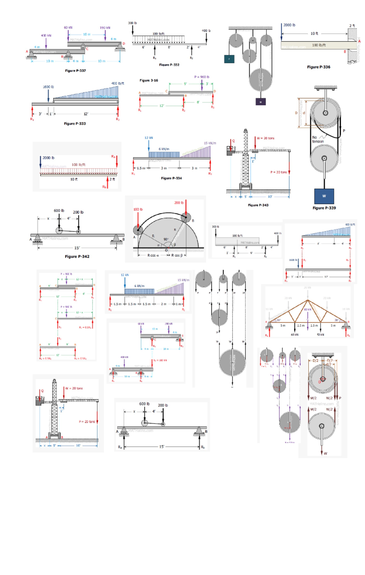 Doc1 - HUH - 300 lb 2000 lb 60 kN 190 kN 2 ft 400 lb 400 kN 10 m 100 lb/ft 10 ft 4m MATHalind D ...