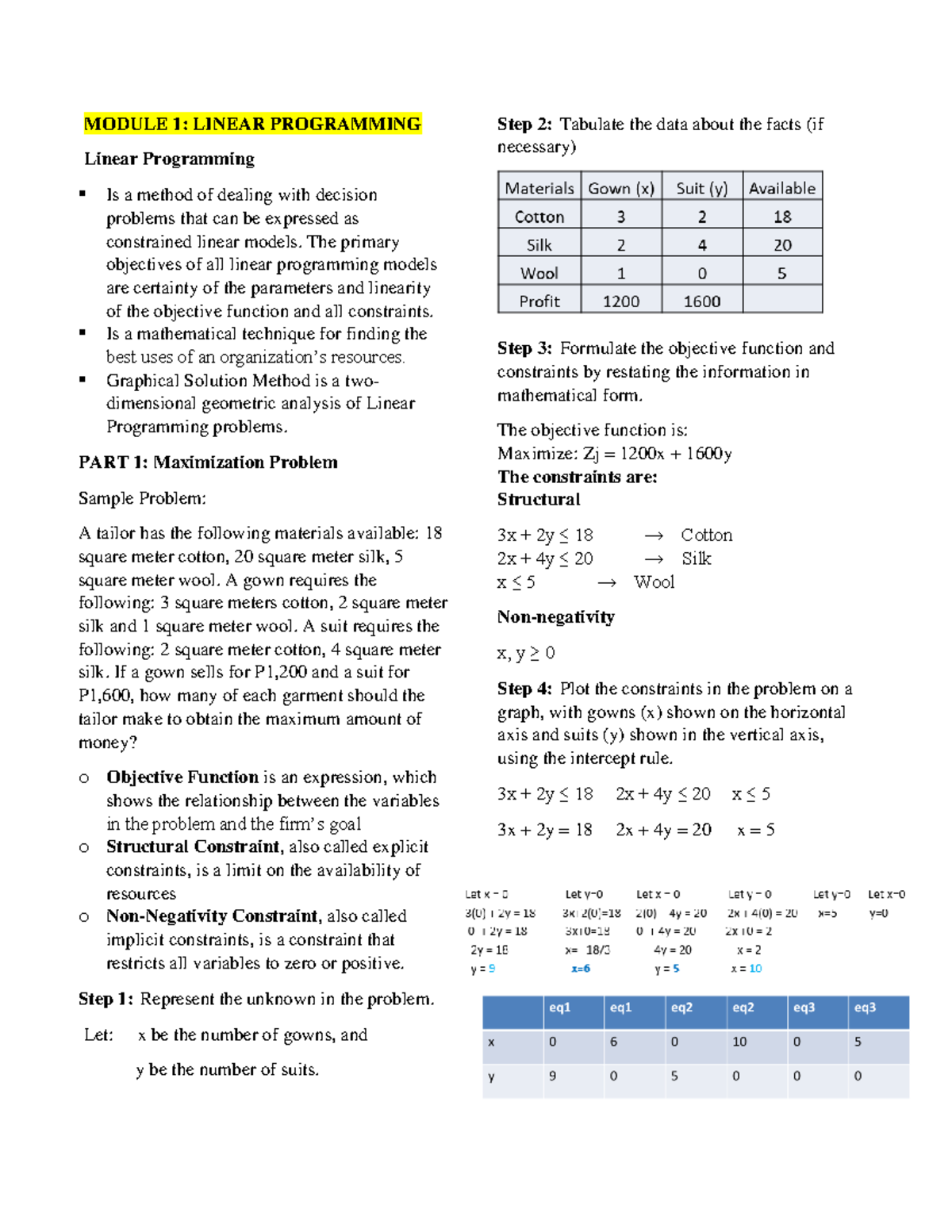 Module 1-2 Ym a nsci Reviewer - MODULE 1: LINEAR PROGRAMMING Linear ...