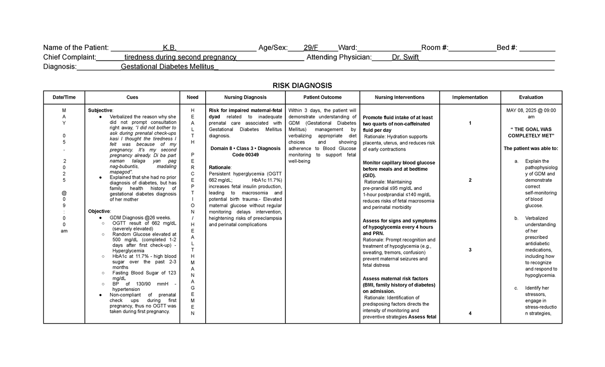 NCP RISK 1 Diagnosis: Gestational Diabetes Management Plan - Studocu