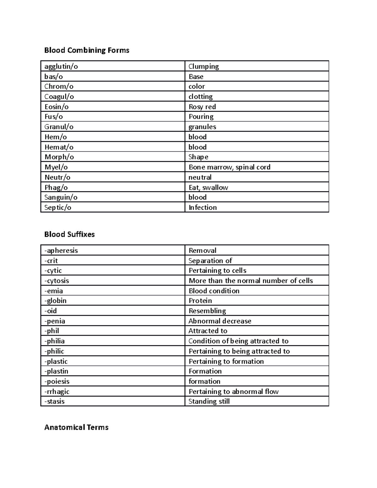 Dr. Peachey Chapter 6 Terms - Blood Combining Forms agglutin/o Clumping ...