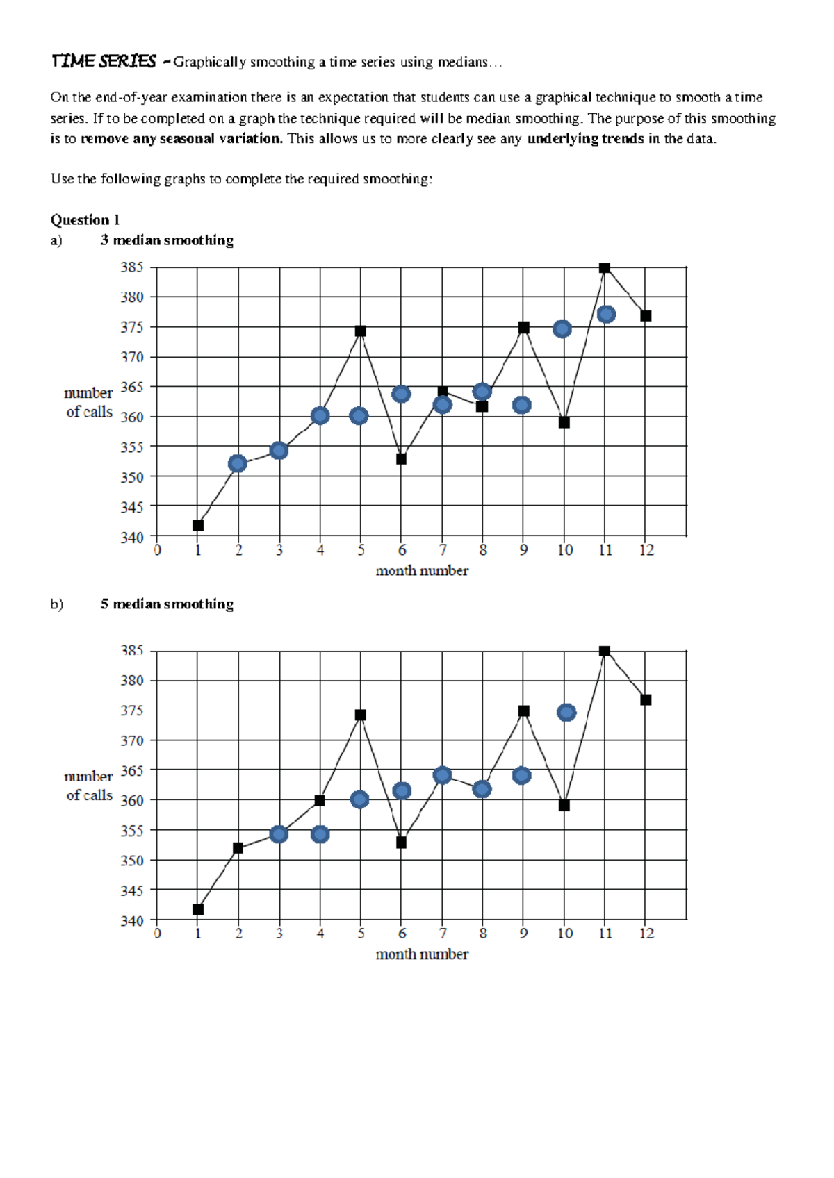 SAC 1 TIME Series - Graphical Smoothing Techniques Explained - Studocu