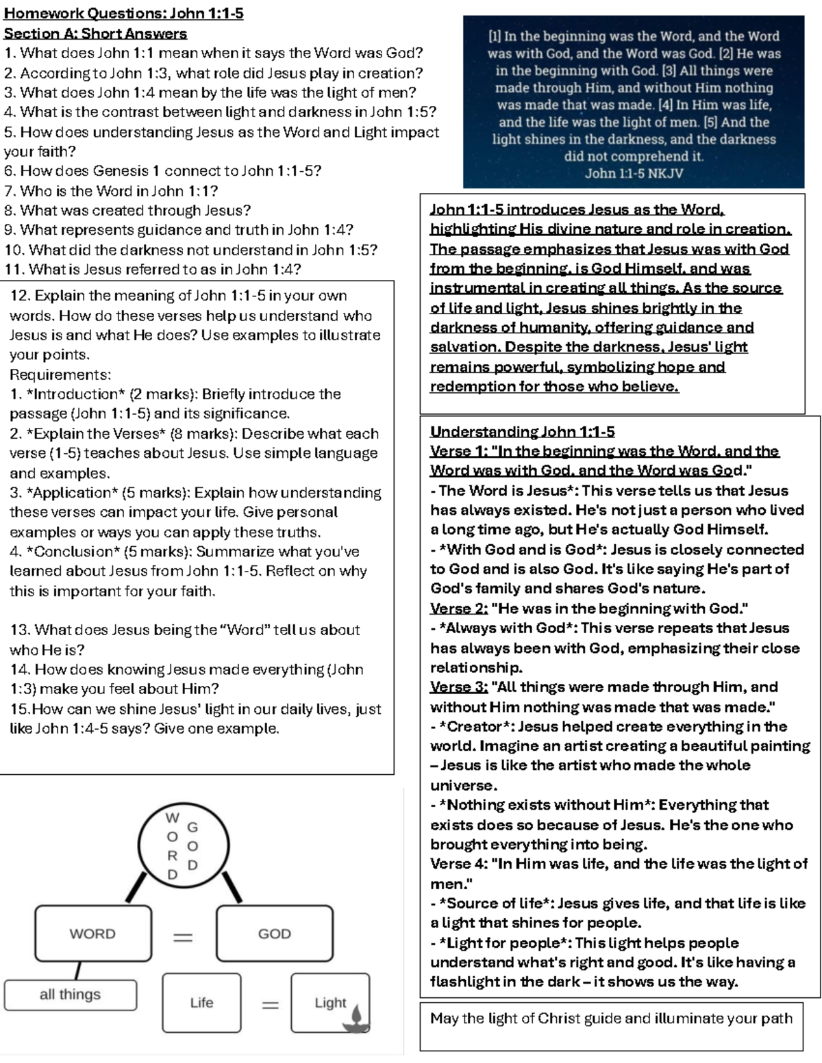 John 1:1 Homework Questions: Exploring the Word and Its Meaning - Studocu