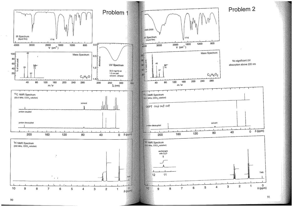 Structure Determination Worksheet: IR, Mass, and NMR Spectra Analysis ...