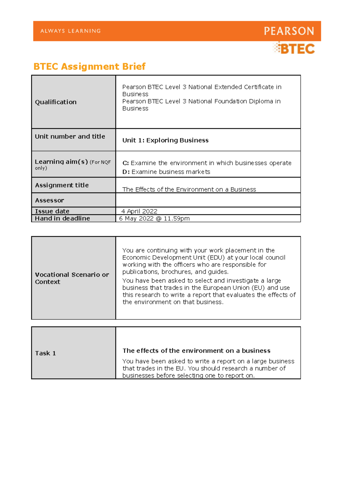 BTEC Business Unit 1 Assignment 2: Environmental Effects on Business - Studocu