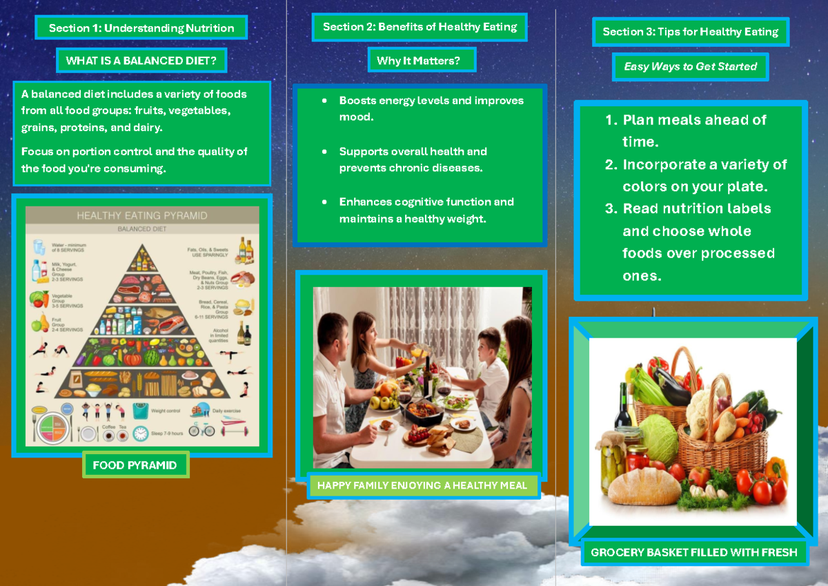 Document INGL 101: Nutrition Basics and Healthy Eating Tips - Studocu