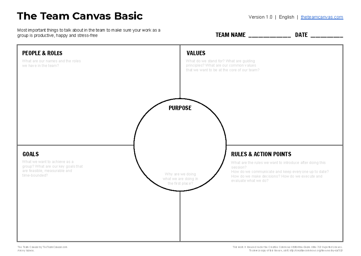 Team Canvas 1.0 - Basic Framework for Productive Teamwork - Studocu