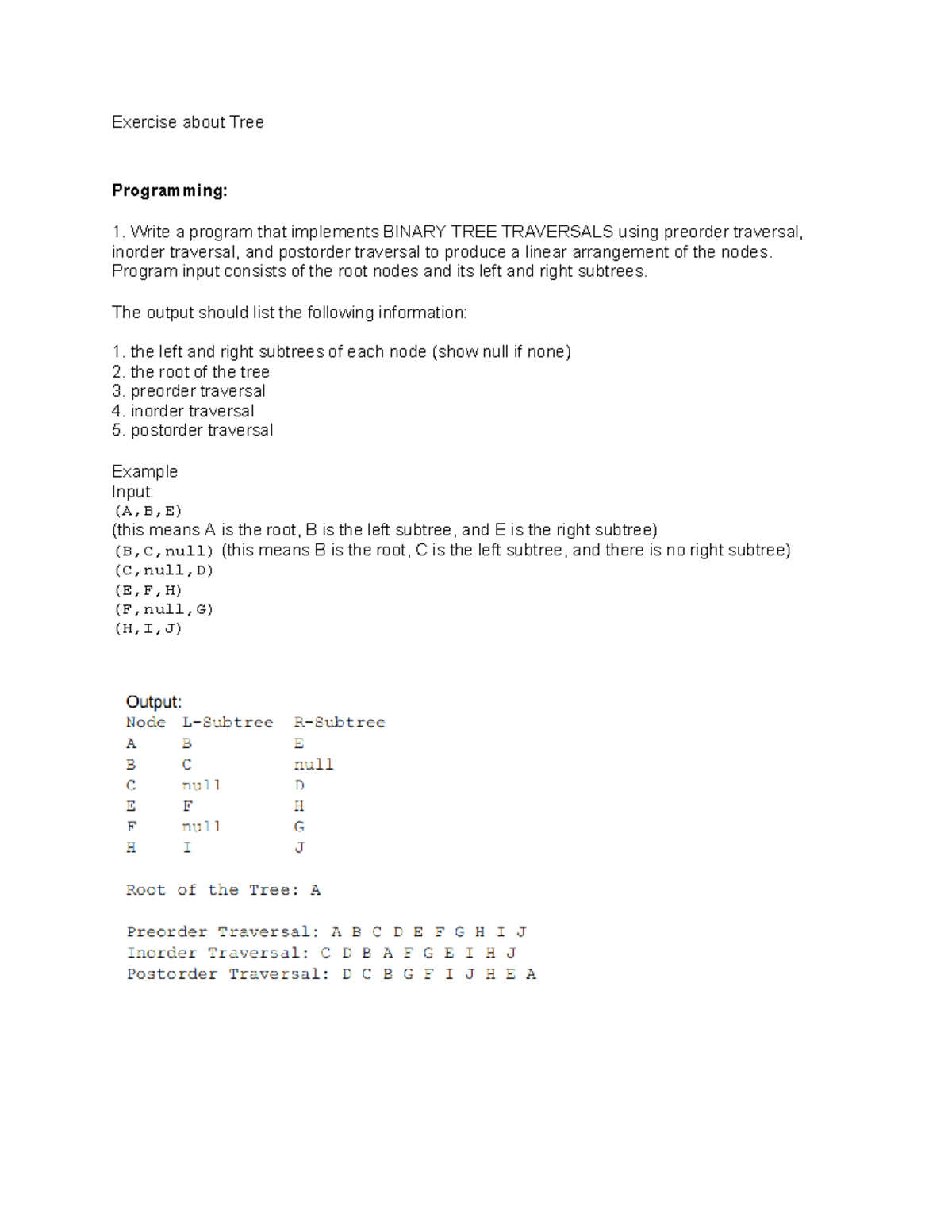 Exercise about Tree - sjsjjdjd - Exercise about Tree Programming: Write a program that ...