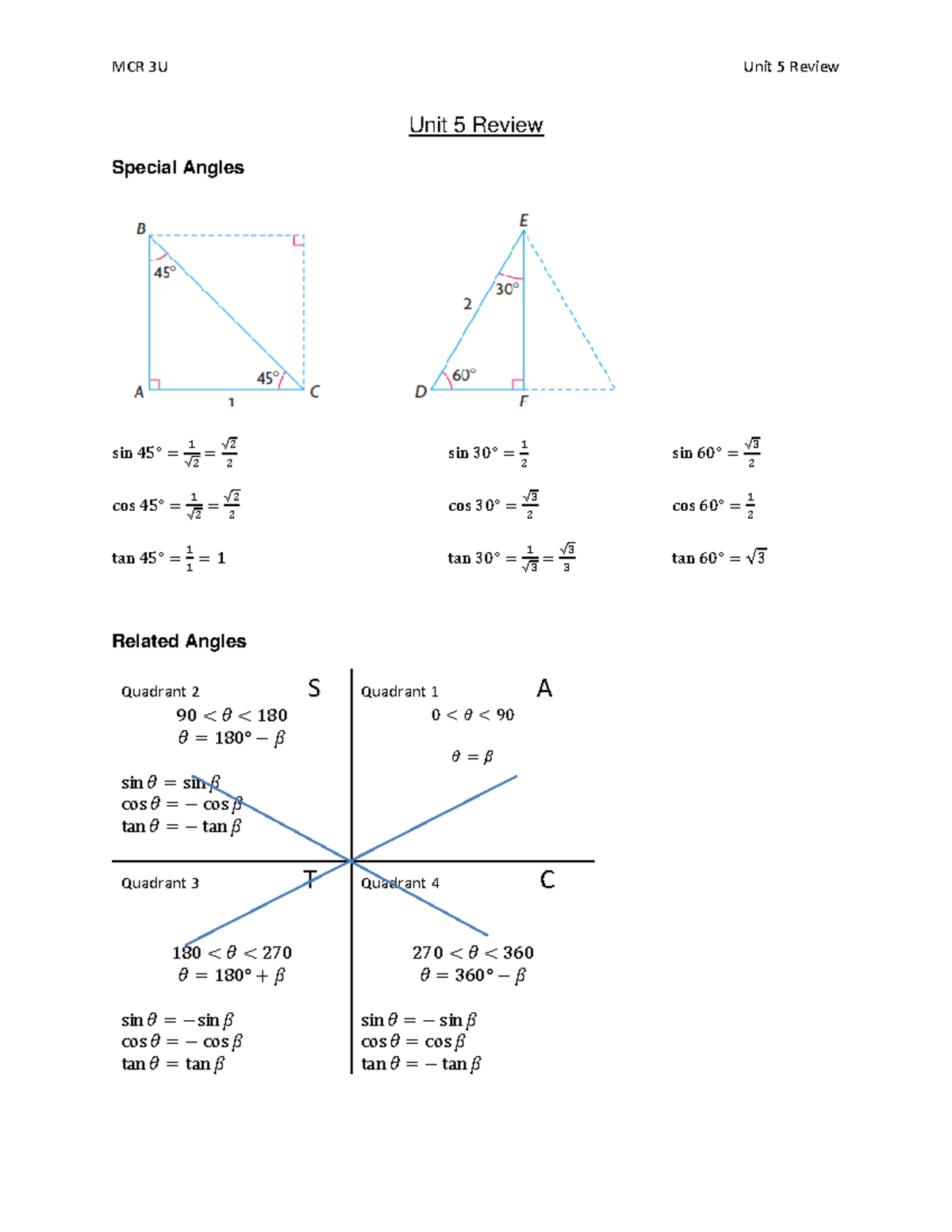 Unit 5 Review - Calculus Math Notes for Final Exam - Studocu