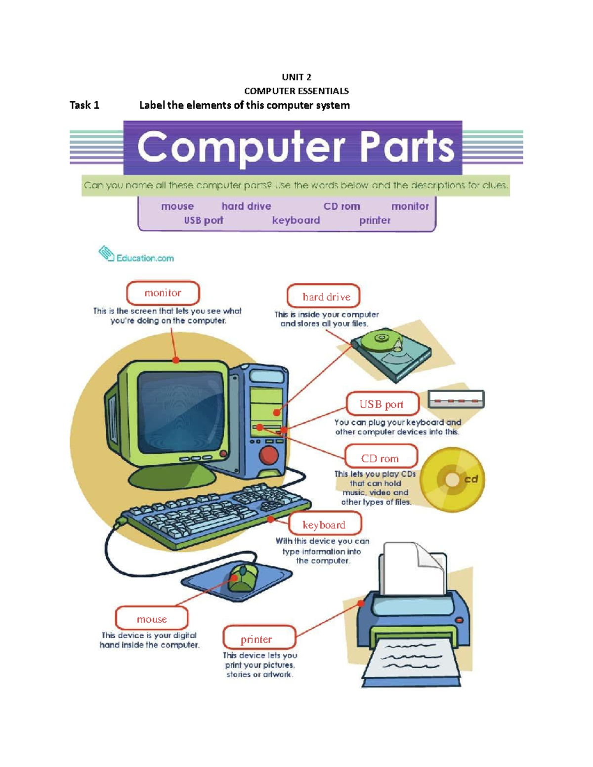 BAI TAP UNIT2: Computer Essentials and Functions Explained - Studocu
