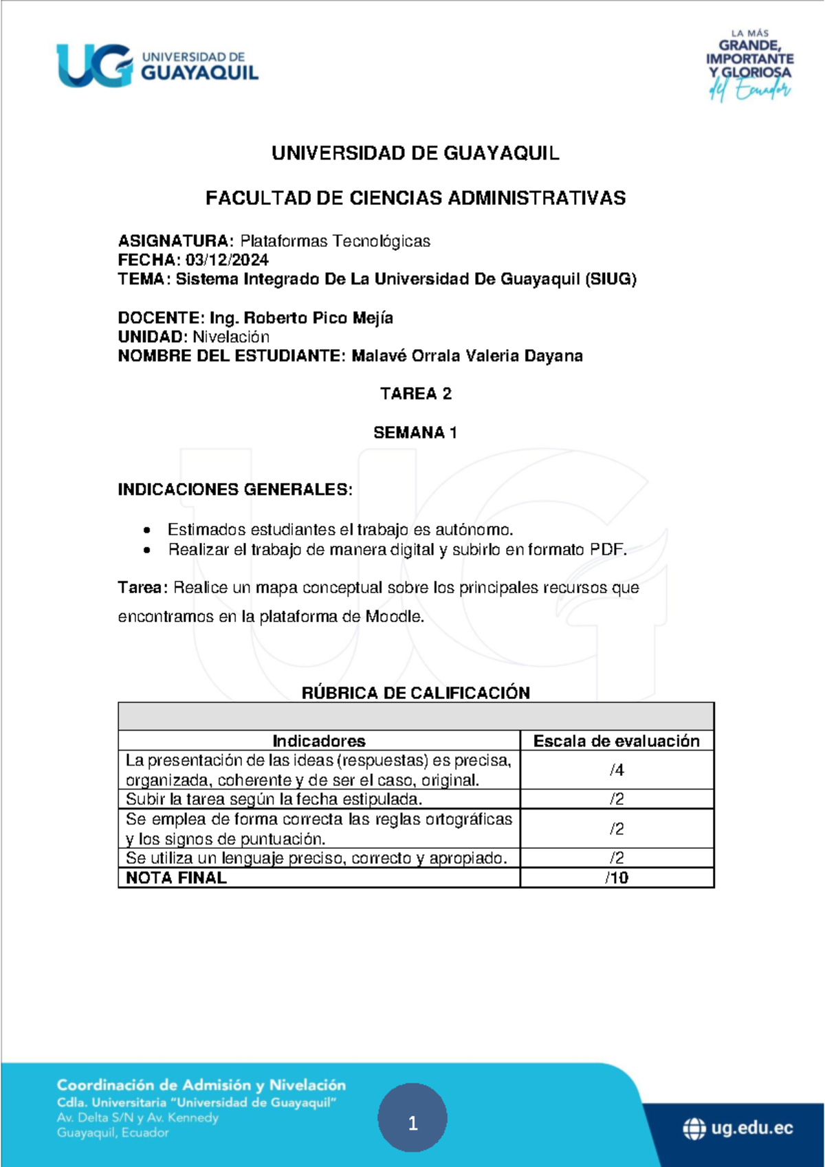 Mapa Conceptual sobre Recursos en Moodle - Tarea Plataformas ...