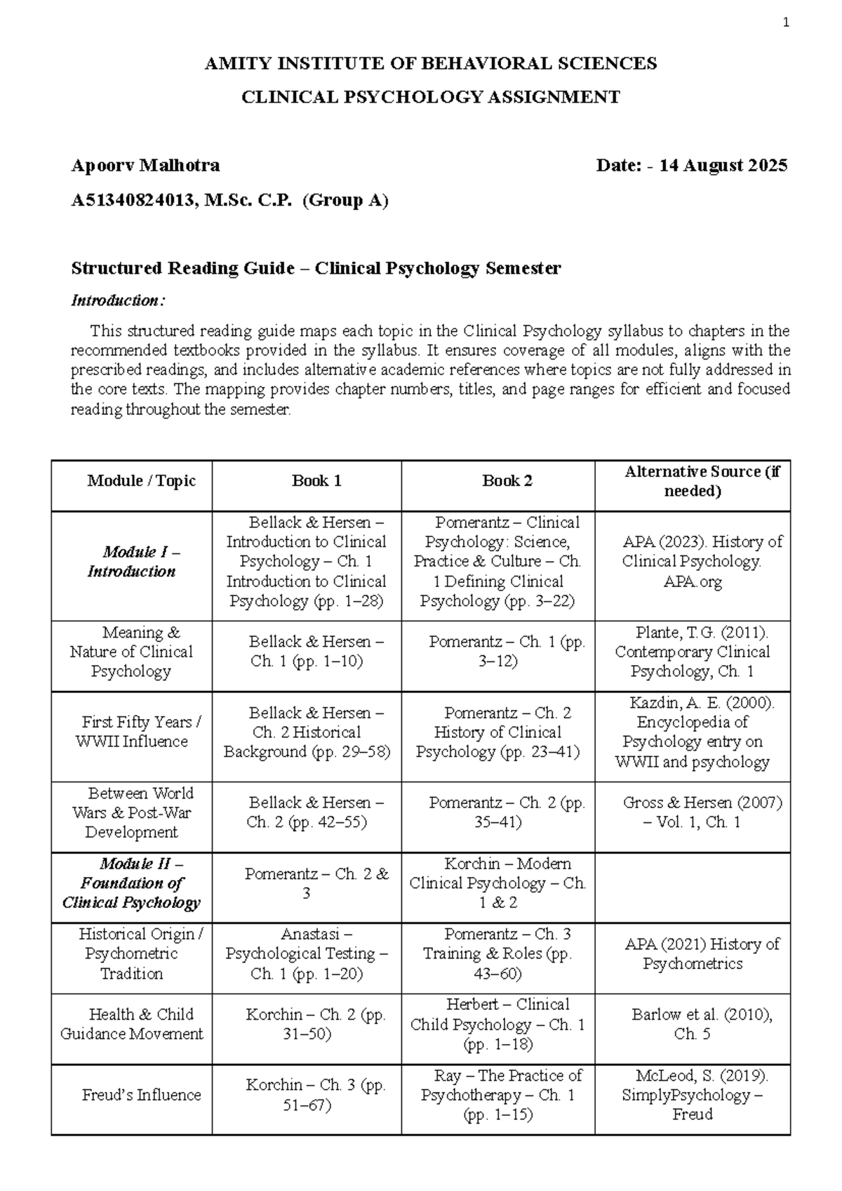 C.P. Structured Reading Guide: Clinical Psychology A51340824013 - Studocu