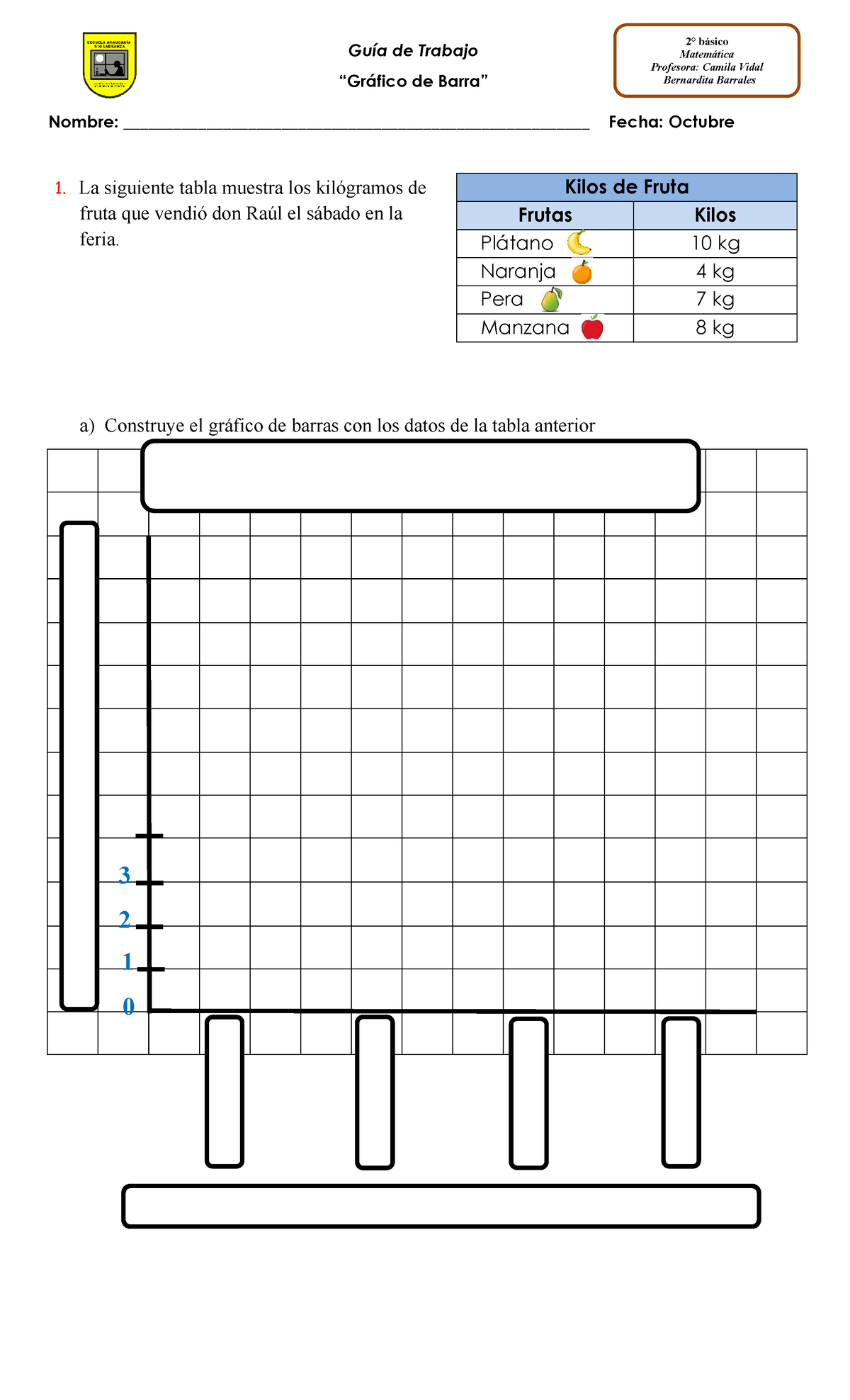 Gráficos de Barras - Matemática 4 Básico - Studocu
