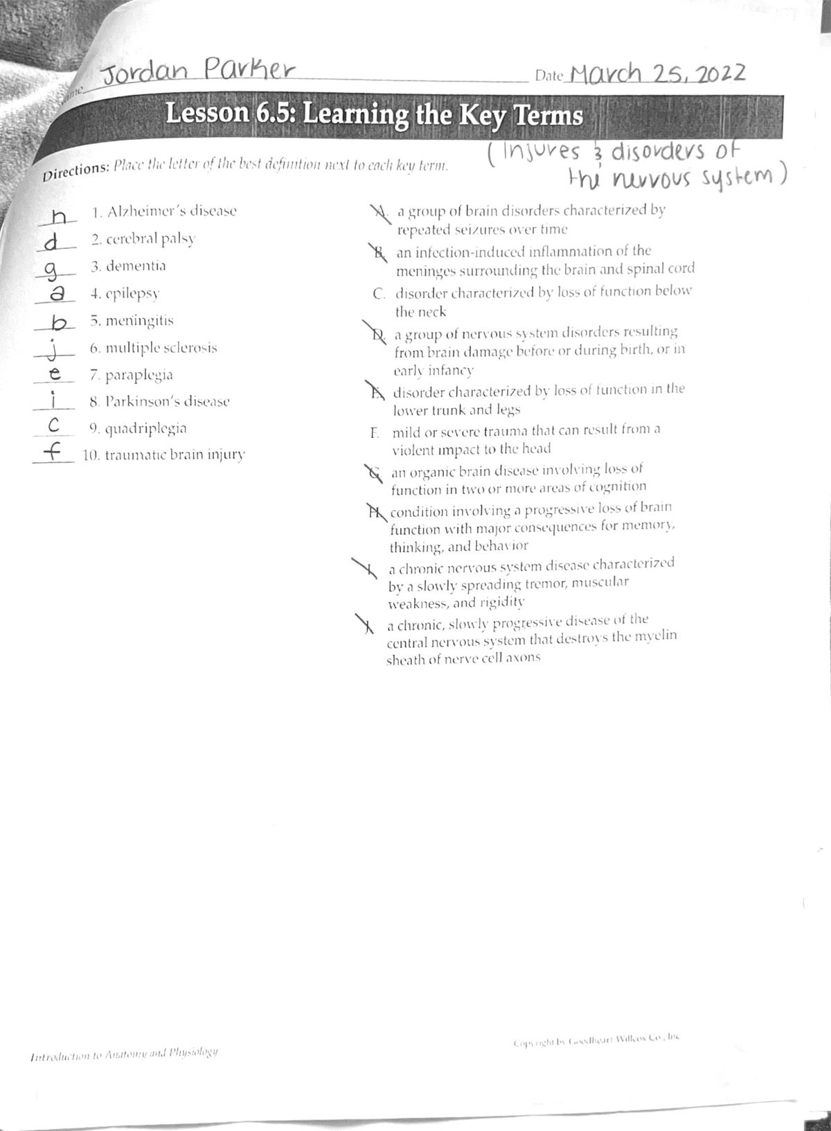 Lesson 6.5 - Learning Key Terms - Jordan Parker Date March 25, 2022 ...