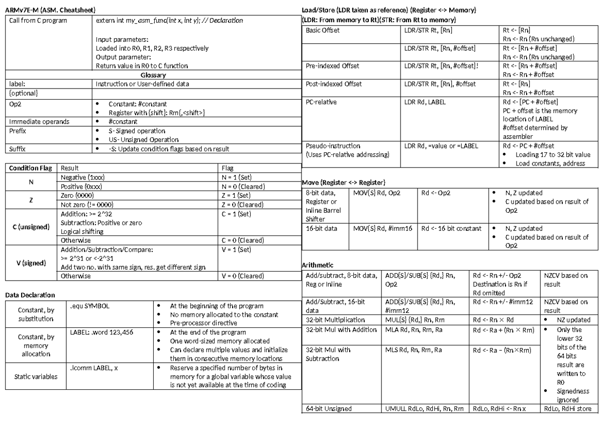 ASM. Cheatsheet: C Program Integration with Assembly Functions - Studocu