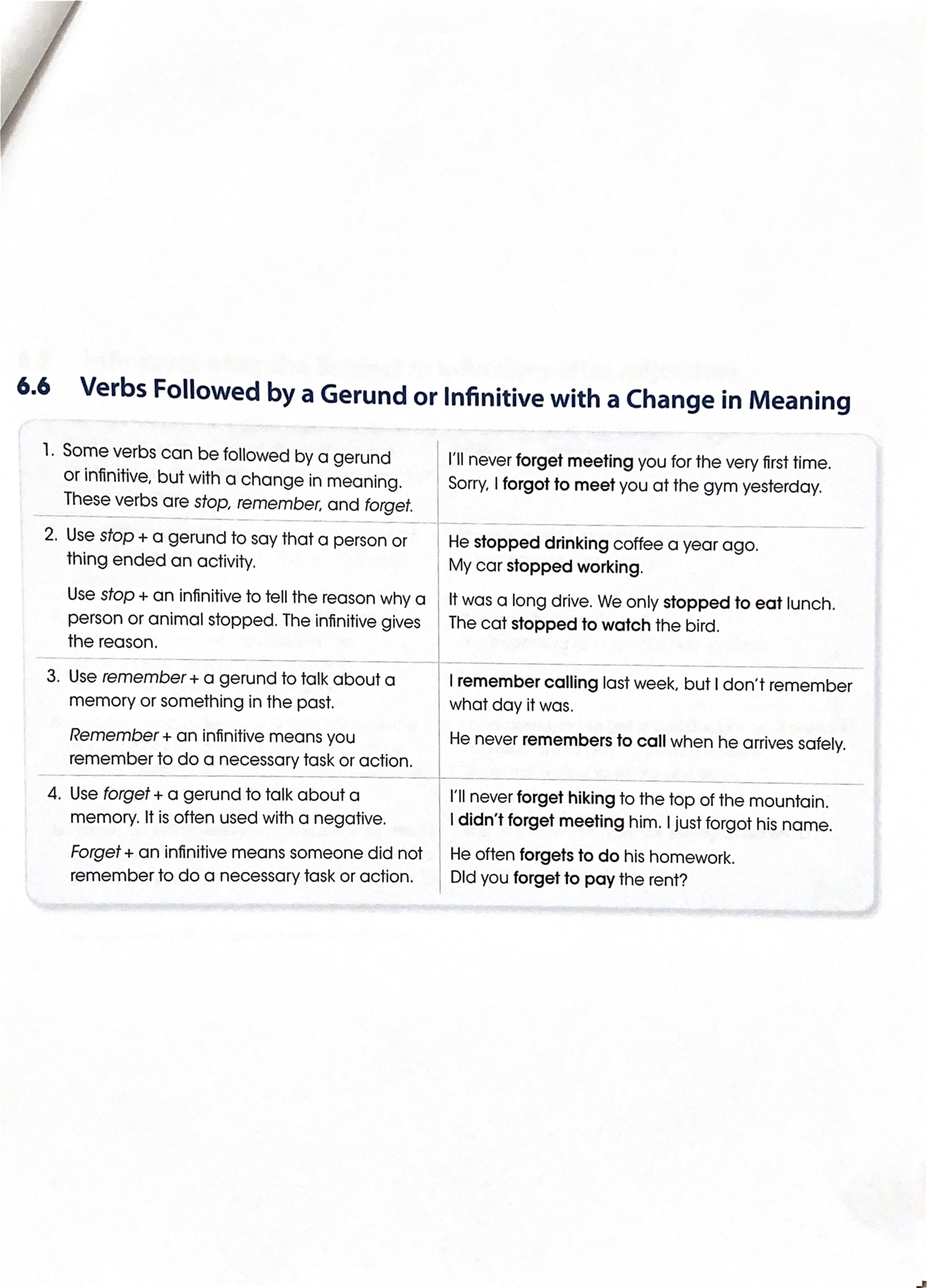 6 - Verbs followed by a Gerund or Infinitive without a Change in ...