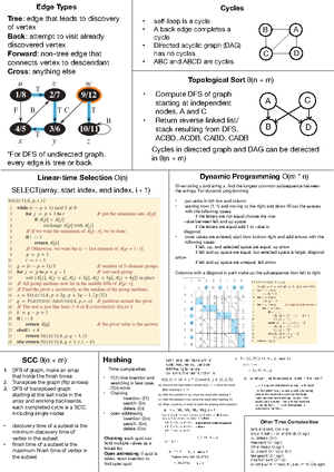 [Solved] Solve the following LP problem graphically by enumerating the - Data Structures and ...