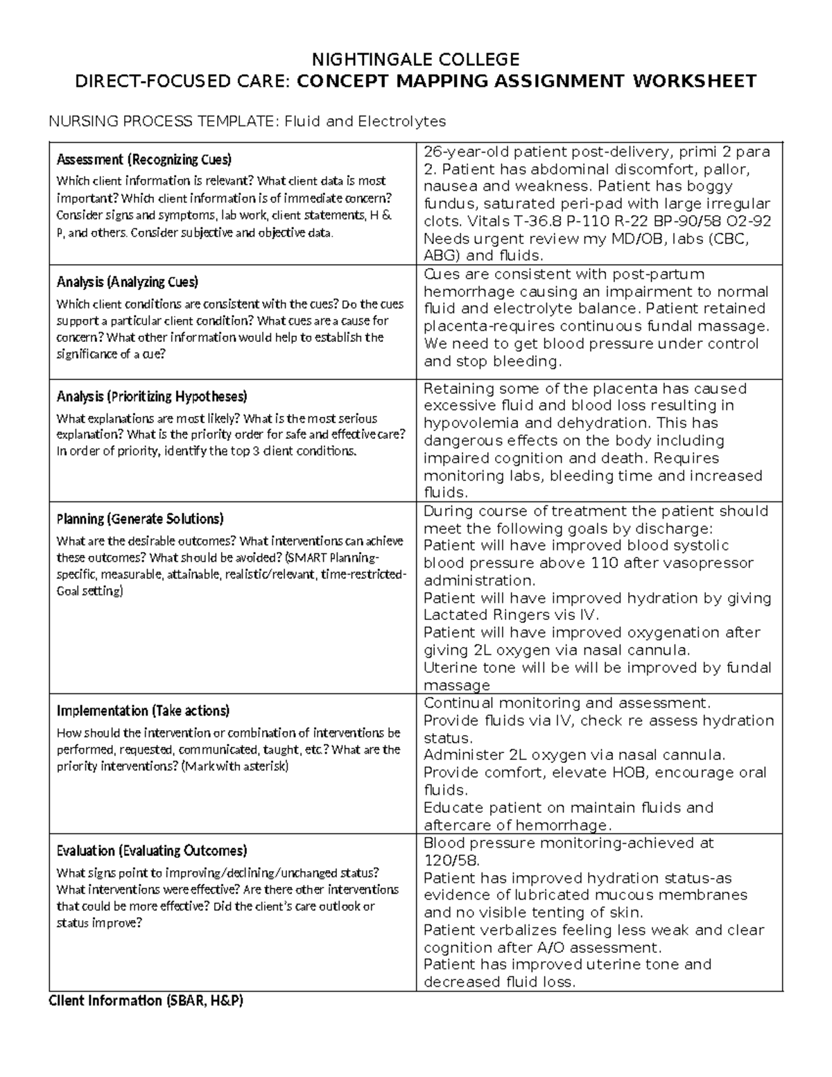NURS 101 Concept Map: Fluid & Electrolyte Management in Postpartum Care ...