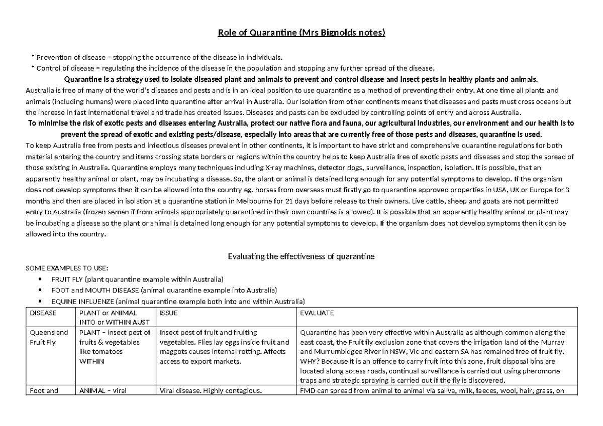 Role of Quarantine in Disease Prevention and Control (Mrs Bignold's ...