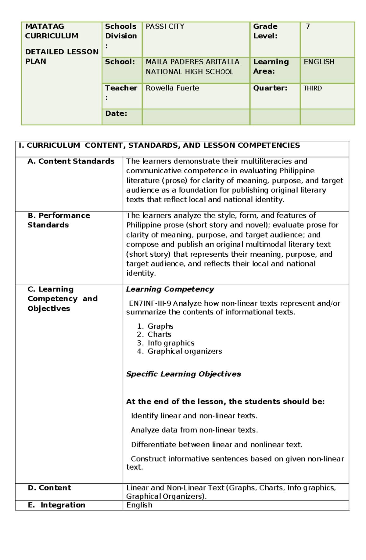 Detailed Lesson Plan for Grade 7 English: Analyzing Philippine Prose ...
