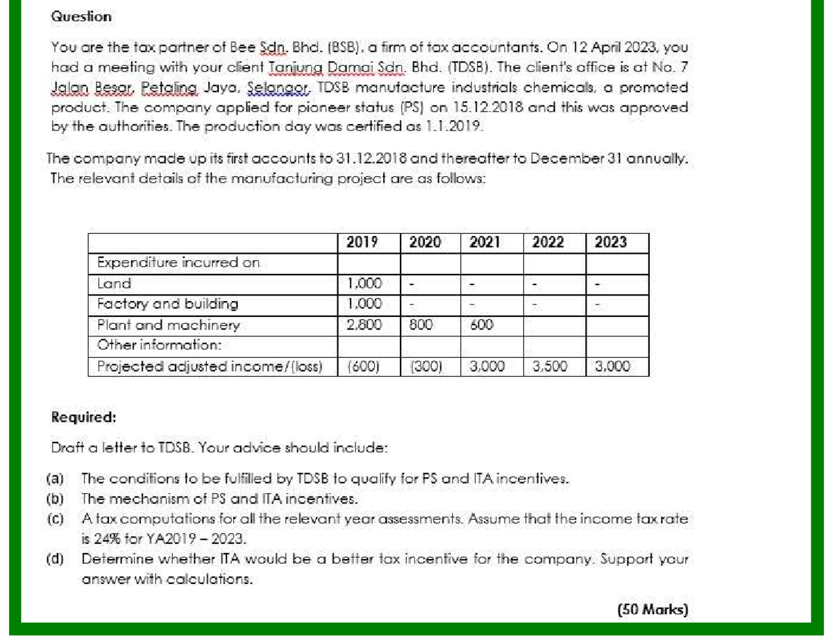 Tax Advice on Pioneer Status (PS) and ITA Incentives - Chegg 10234567 ...