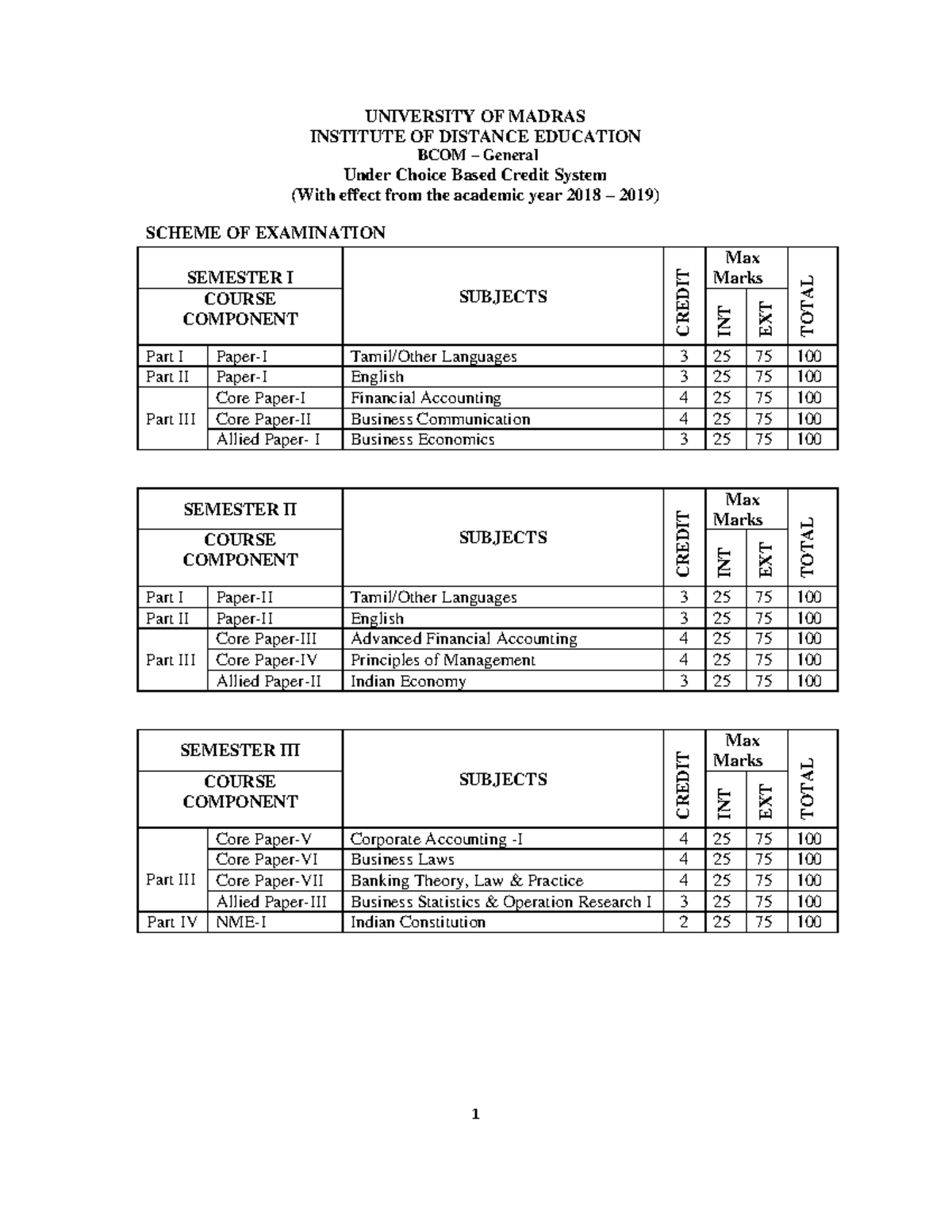 BCOM Genl - 2018-19 Syllabus Overview and Course Structure - Studocu