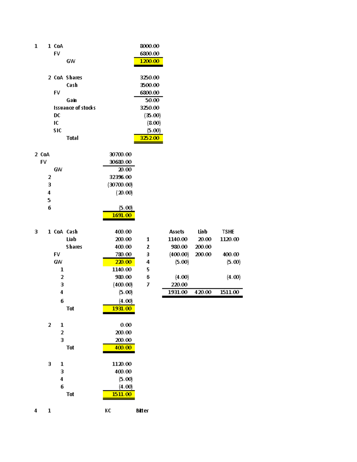 Merger Solution Analysis - DSOHGVQEuow h89ew7t - Studocu