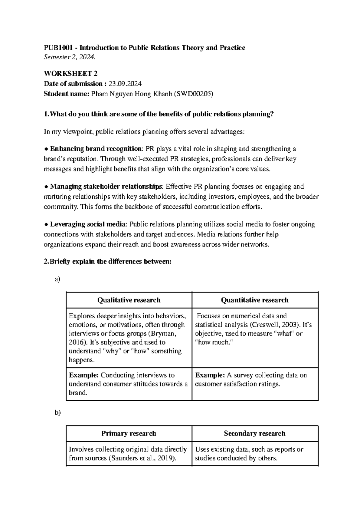 PUB10001 Worksheet 2 SWD00205 - PUB1001 - Introduction to Public ...