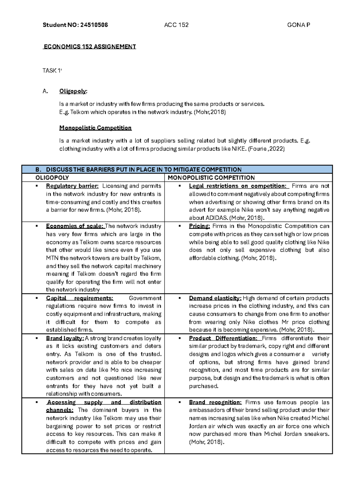 24510506 ECO 162 GONA P - ECON 162 ASSIGNMENT: Market Structures ...