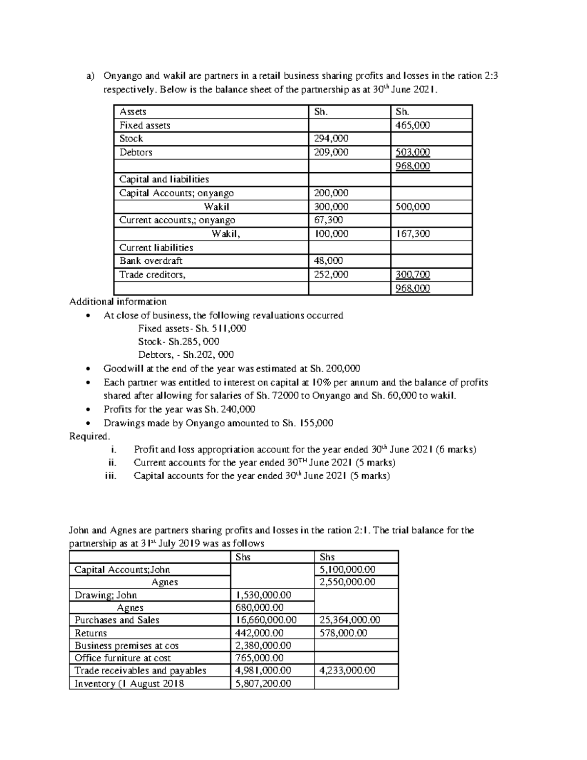 Partnership Changes: Lecture Notes on Profit Sharing and Accounts - Studocu