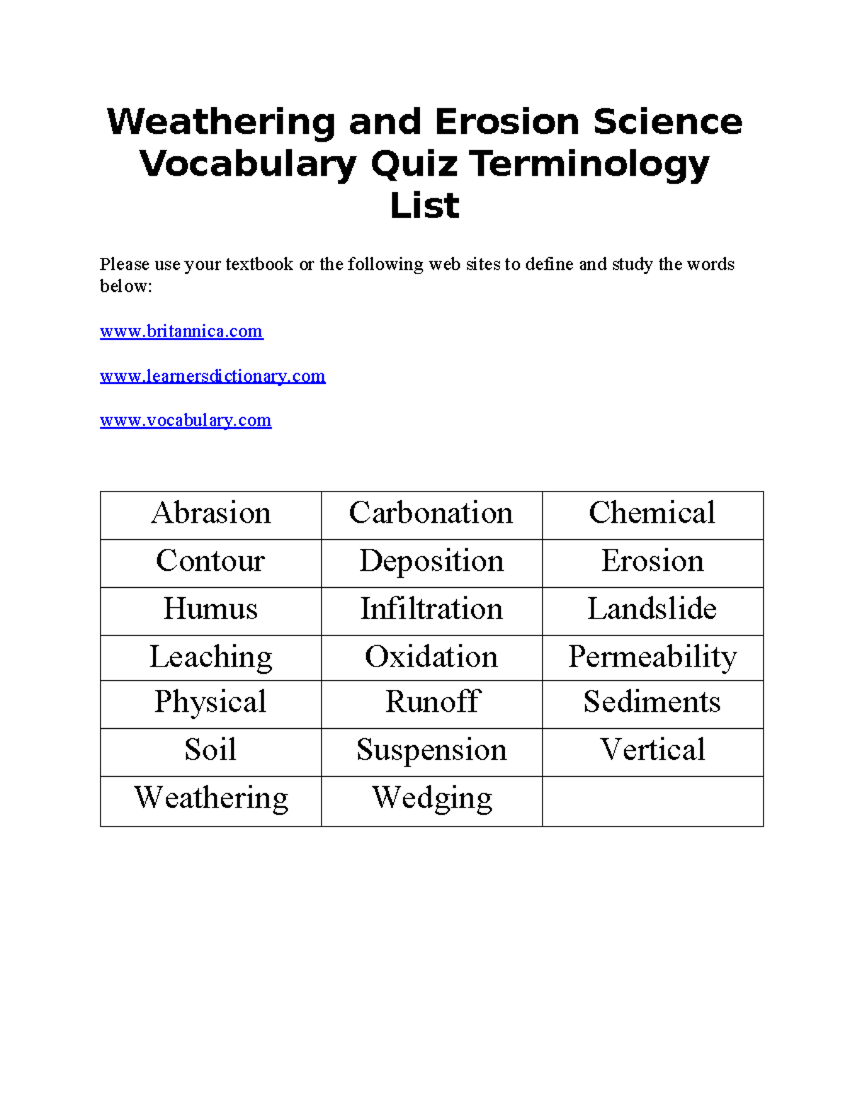 Weathering and Erosion Vocabulary Quiz - Place your answer on the right ...