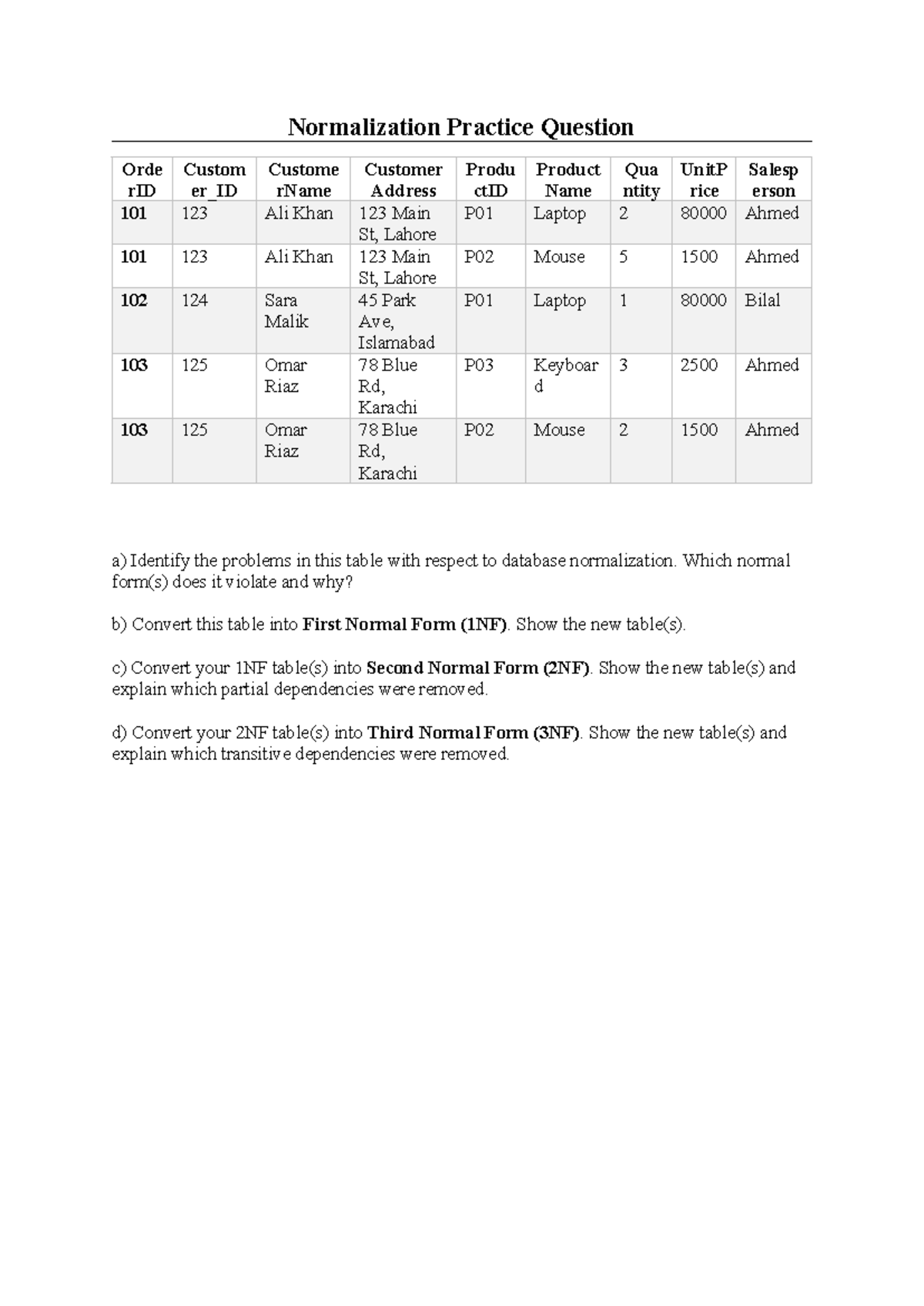 Normalization Practice Question: Database Normalization Steps and ...