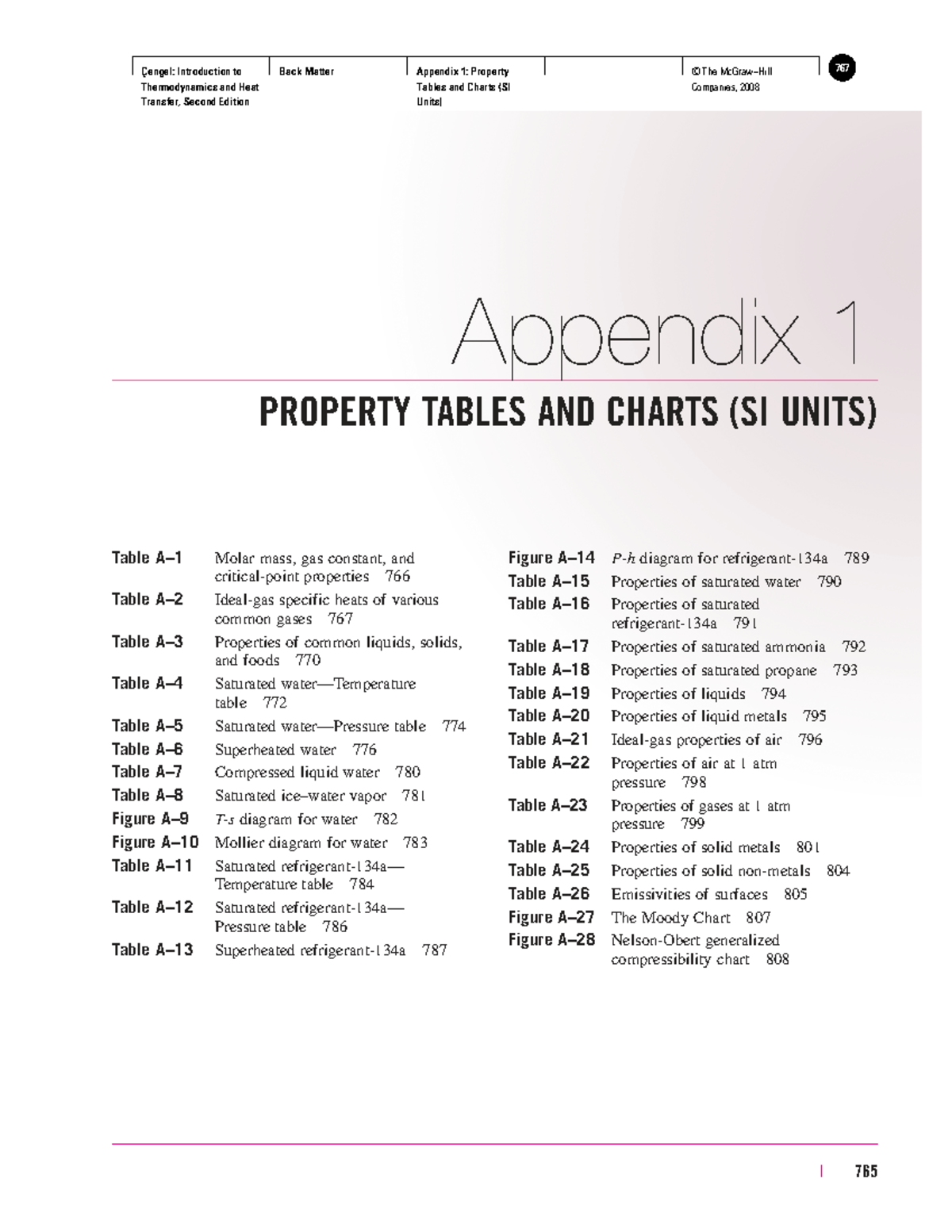 Çengel: Thermodynamics & Heat Transfer - Appendix 1 Property Tables (SI ...
