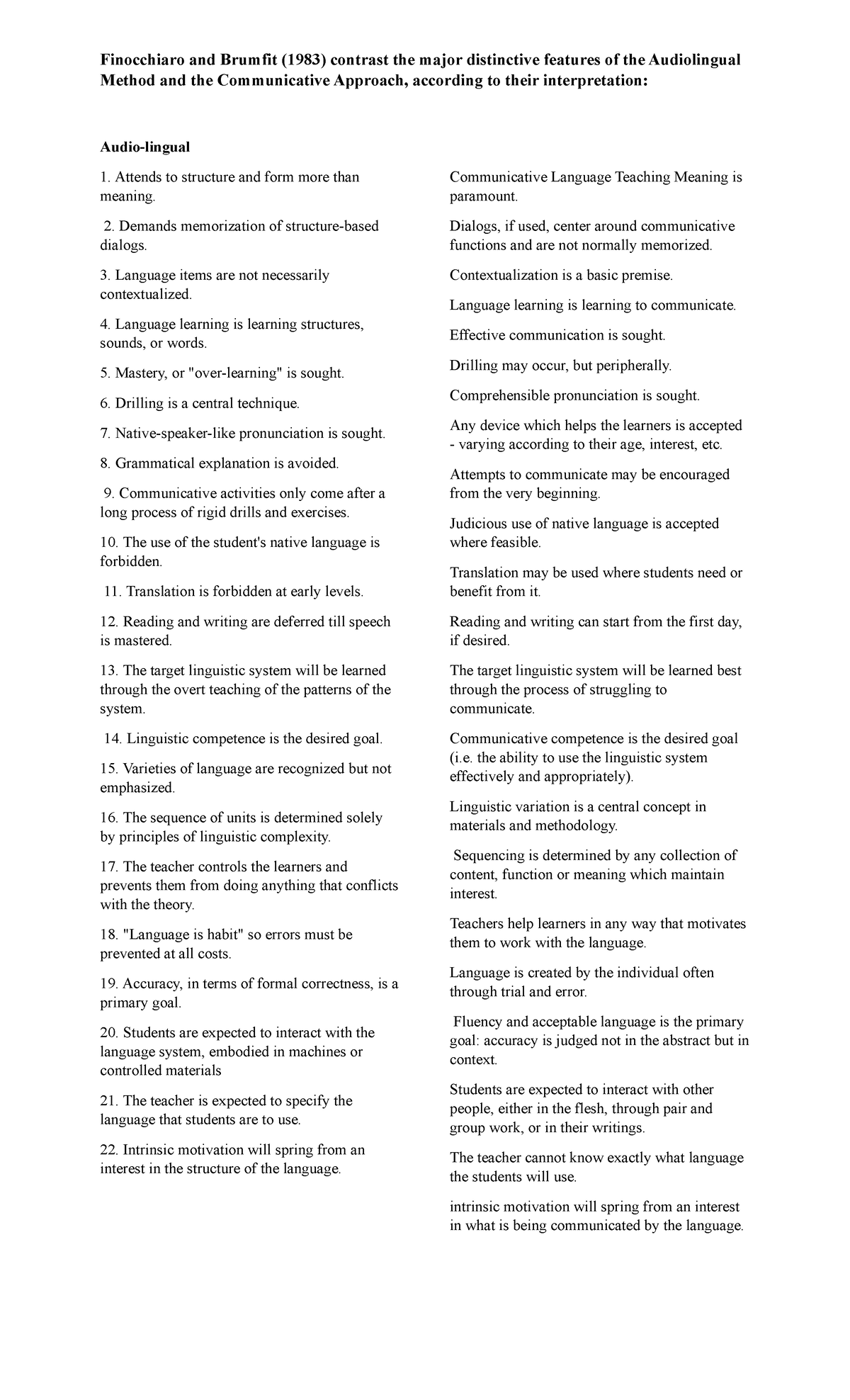 CLT 101: Key Features of Communicative Language Teaching - Studocu