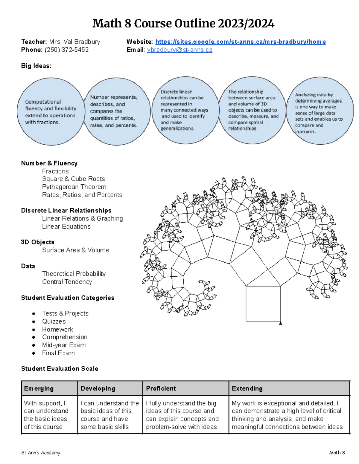 Math 8 Syllabus 2023-24: Course Outline & Evaluation Criteria - Studocu