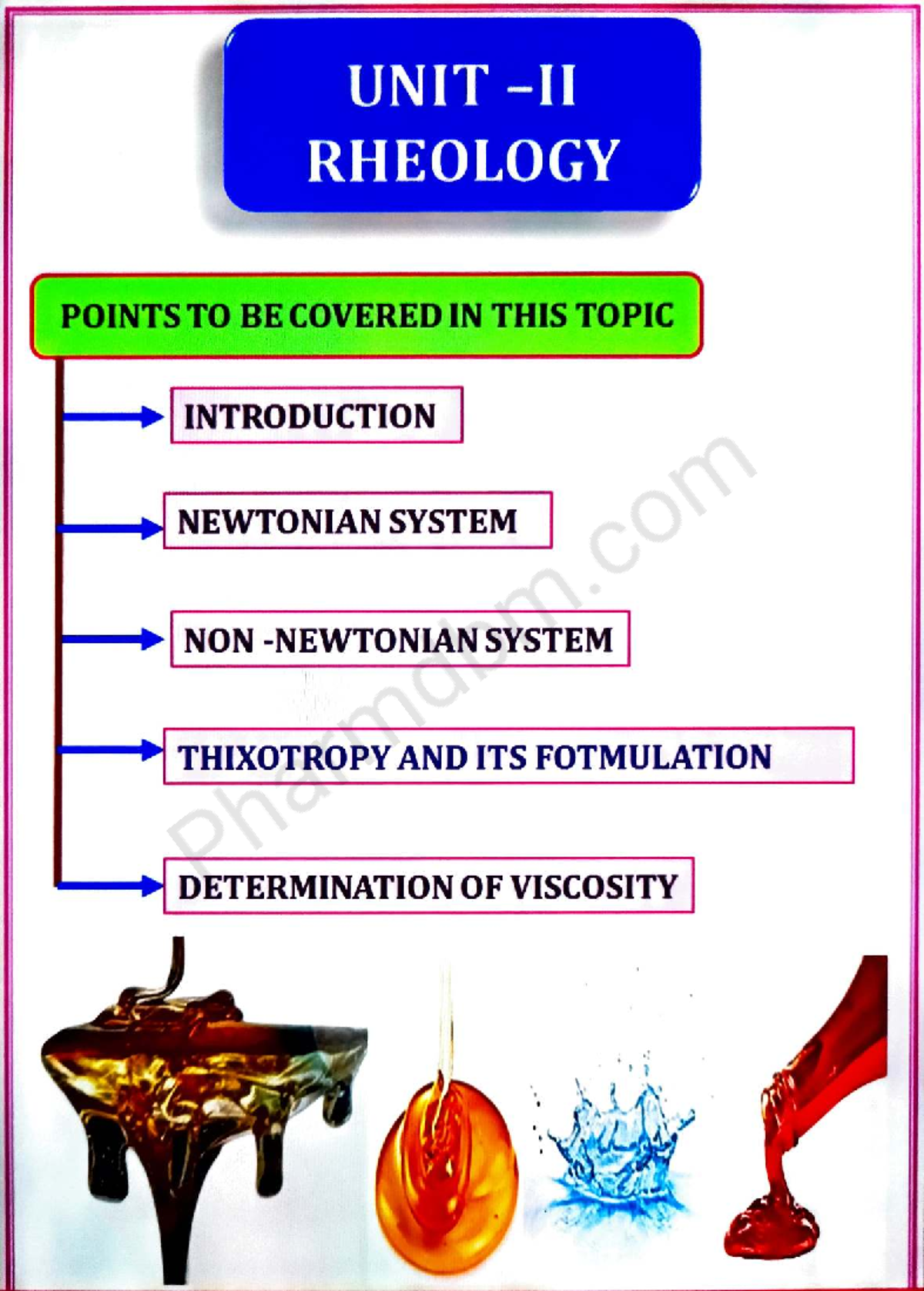 RHEOLOGY: Key Concepts and Applications in Pharmacy (Course Code: RHEO ...