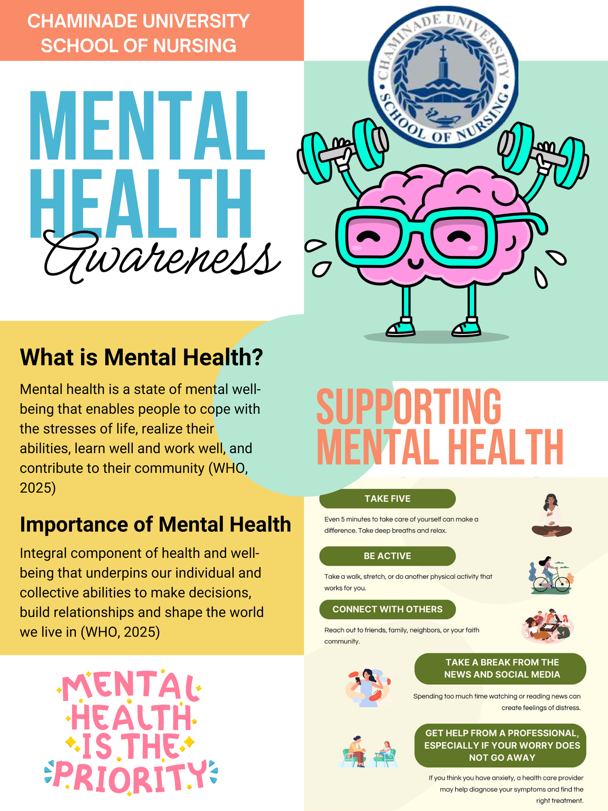 WK 2 - Mental Health Awareness Handout - Studocu